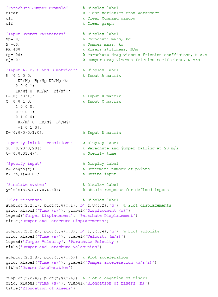 1. Draw the block diagram for the parachute jumper | Chegg.com