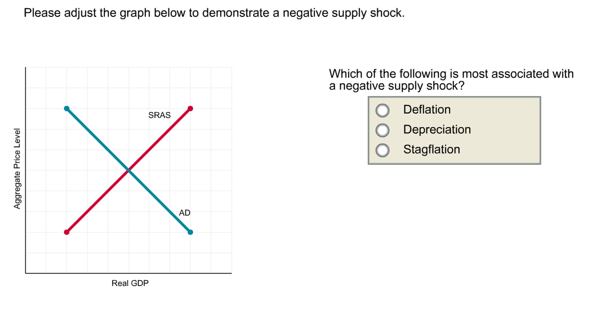 Solved Adjust the graph below to demonstrate a negative | Chegg.com