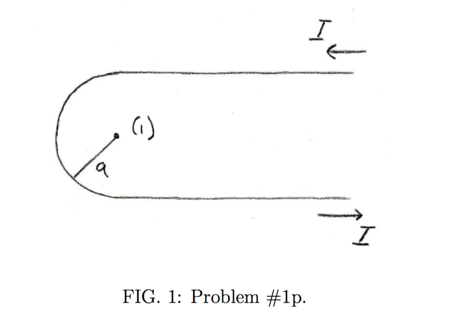 Solved Problem #1p Suppose that there exists a U-shaped | Chegg.com