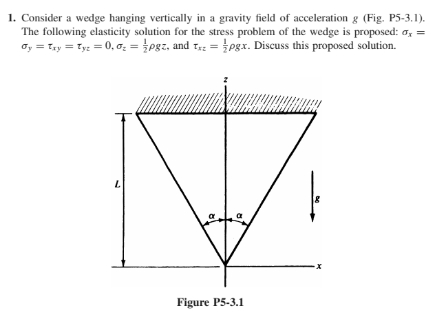Solved 1. Consider a wedge hanging vertically in a gravity | Chegg.com