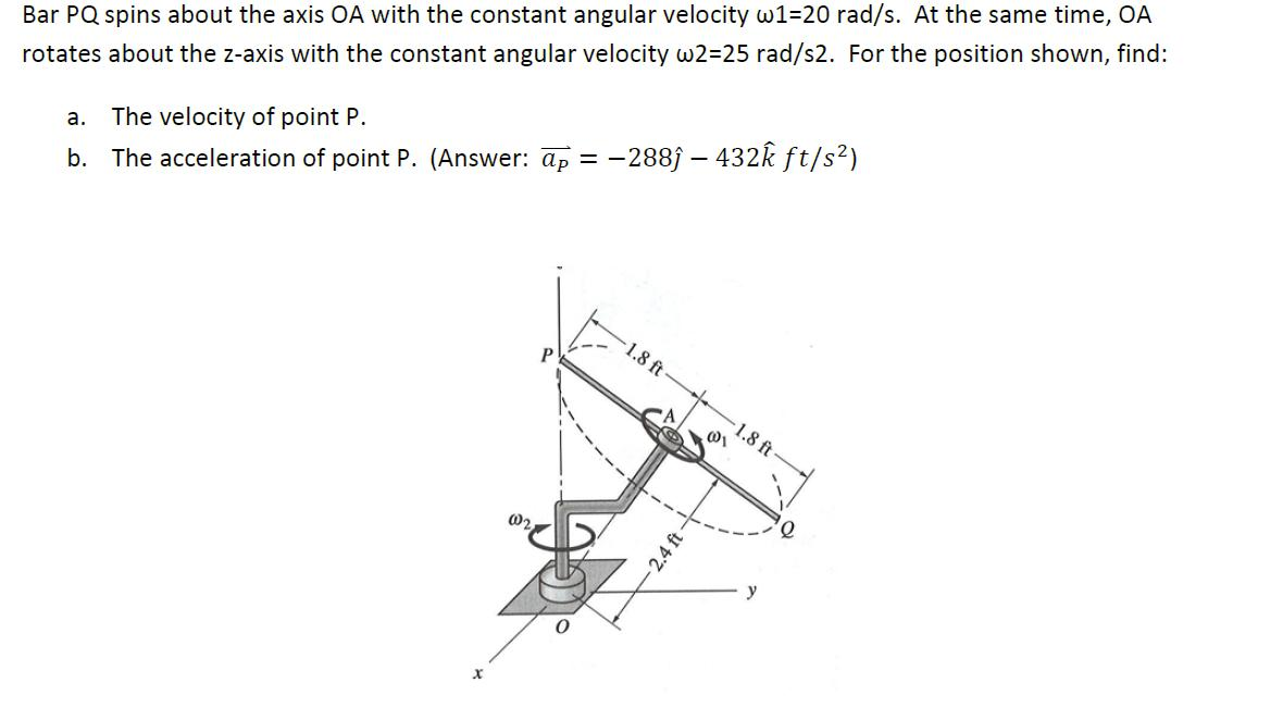 Solved Fixed Point Rotation Dynamics Also, the y component | Chegg.com