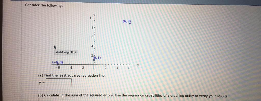 Solved: Consider The Following. 10 6,9) 6 WebAssign Plot 1... | Chegg.com