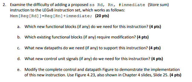 2. Examine the difficulty of adding a proposed ss | Chegg.com