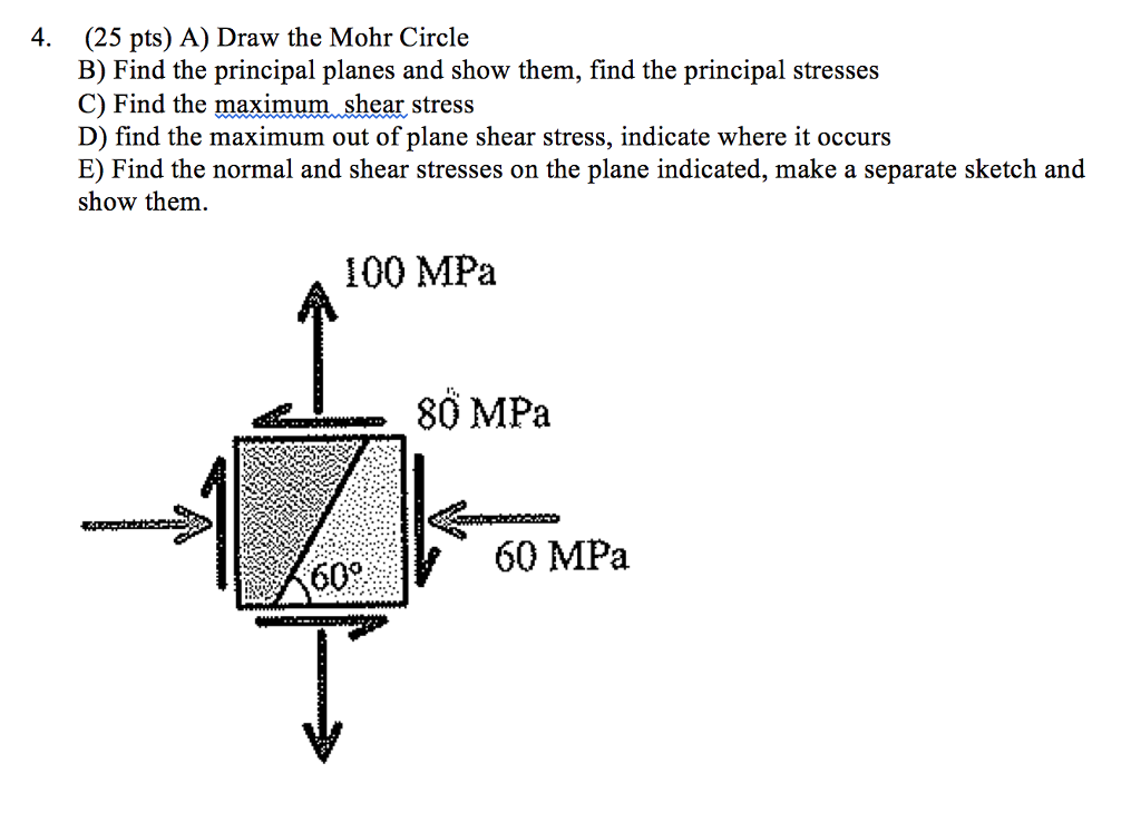 Solved Draw the Mohr Circle Find the principal planes and | Chegg.com