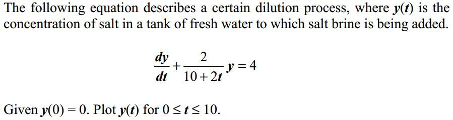 Solved The following equation describes a certain dilution | Chegg.com