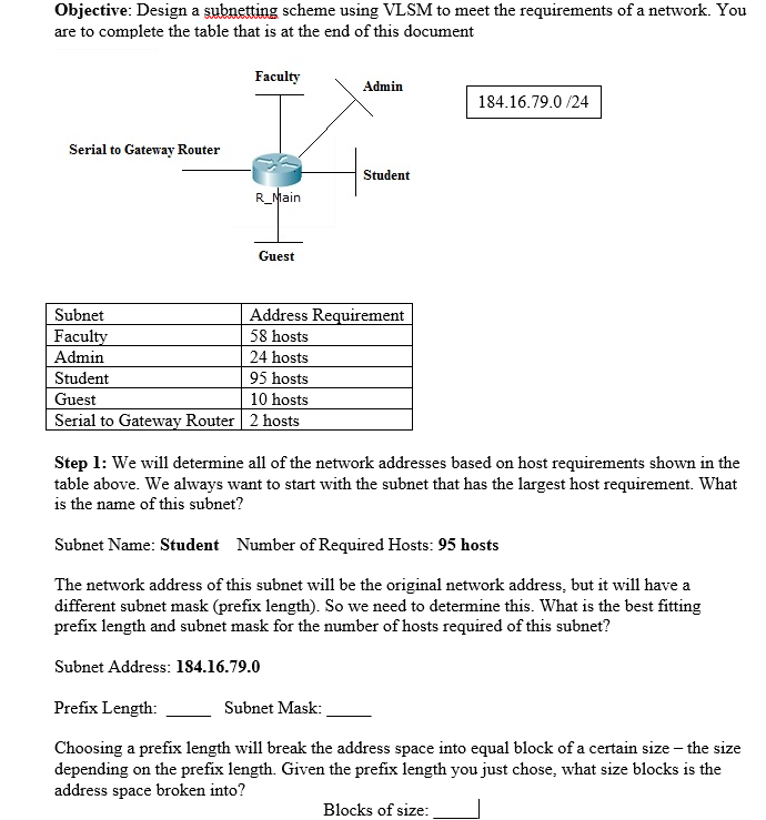 Objective: Design a subnetting scheme using VLSM to | Chegg.com