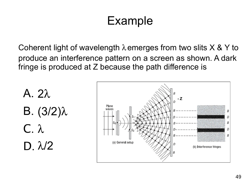 Interference Light Example