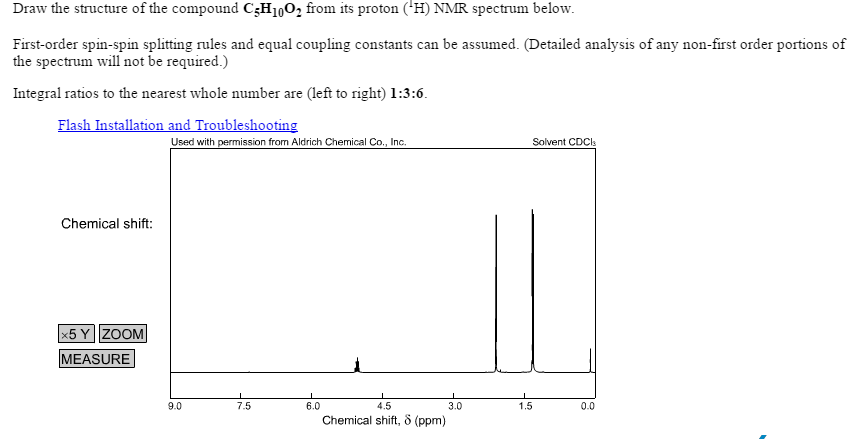 Solved Draw the structure of the compound c5H10o2 from its | Chegg.com