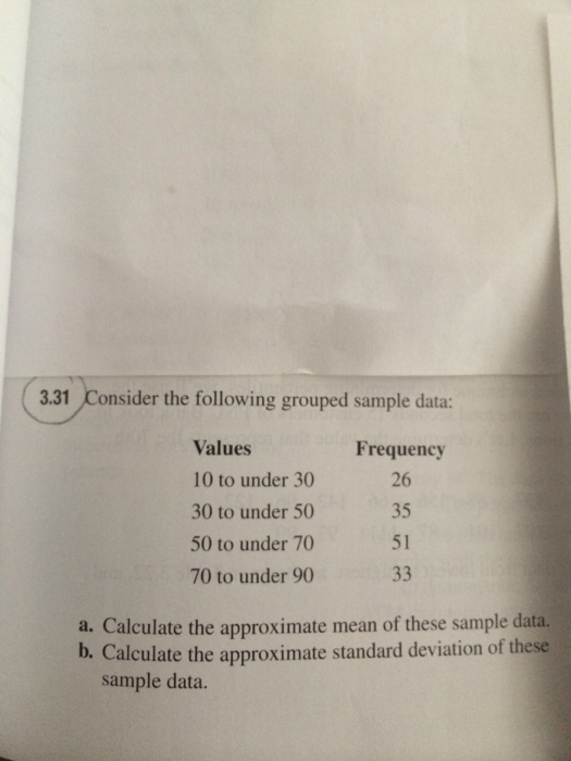 Solved Consider the following grouped sample data: | Chegg.com Solved Consider the following grouped sample data: | Chegg.com
