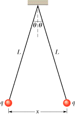 Solved In the figure, two tiny conducting balls of identical | Chegg.com