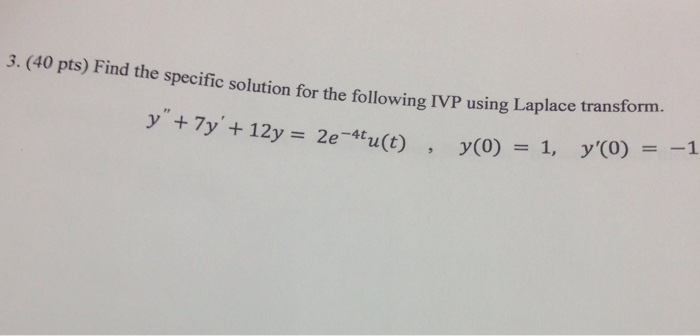 Solved Find the specific solution for the following IVP | Chegg.com