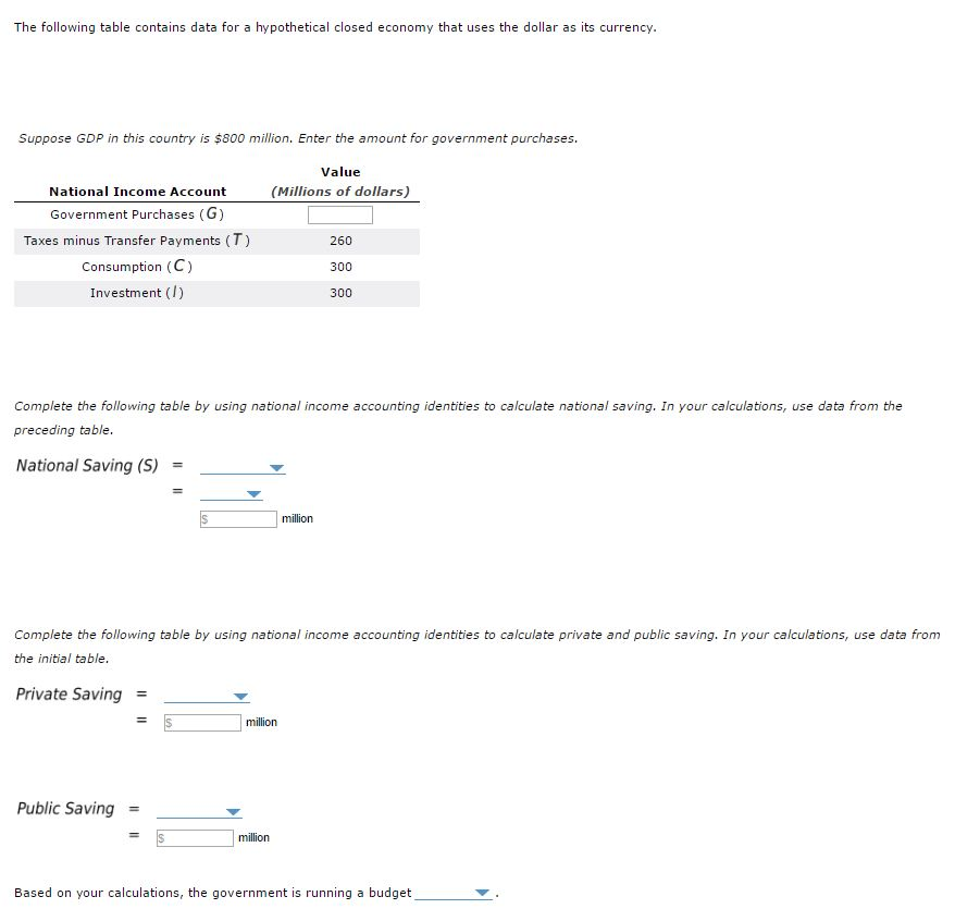 Solved The following table contains data for a hypothetical | Chegg.com