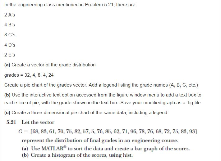 Solved In the engineering class mentioned in Problem 5.21, | Chegg.com