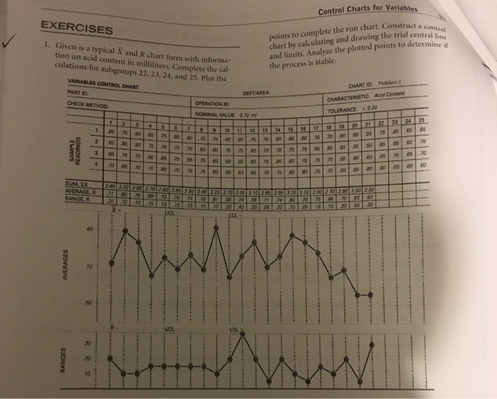 Solved Given is typical X and R chart from with information | Chegg.com
