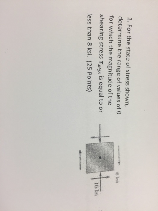 Solved For the state of stress shown, determine the range of | Chegg.com