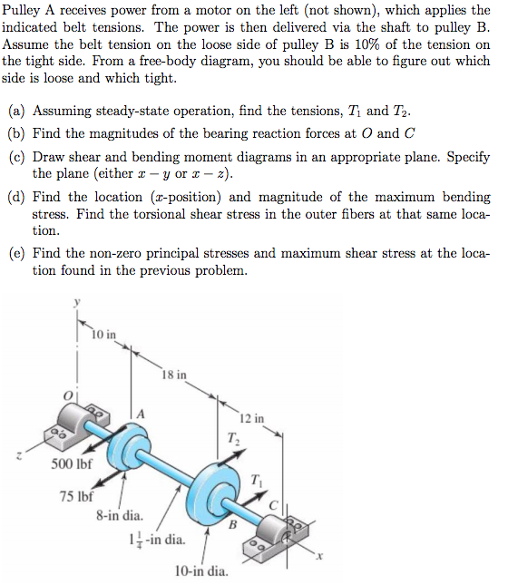 Solved FInd the tension, T1 and T2. Solve parts b-e. Please | Chegg.com