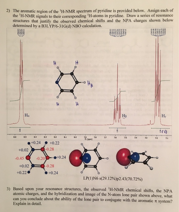Solved 2) The aromatic region of the H-NMR spectrum of | Chegg.com