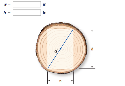 Solved A wooden beam has a rectangular cross section | Chegg.com