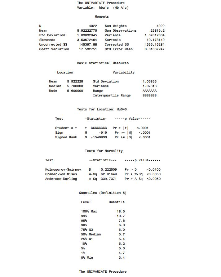 Solved The UNIVARIATE Procedure Variable hba1c Hb A1c) | Chegg.com