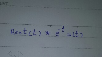 Solved Rect (t) * e^-t u(t) | Chegg.com