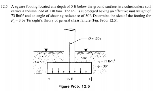 Solved 12.5 A square footing located at a depth of 5 ft | Chegg.com