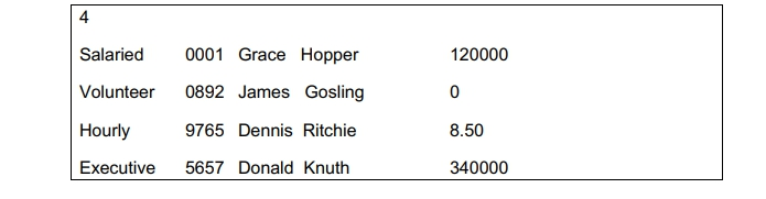 Solved For this project you will write a complete Java | Chegg.com