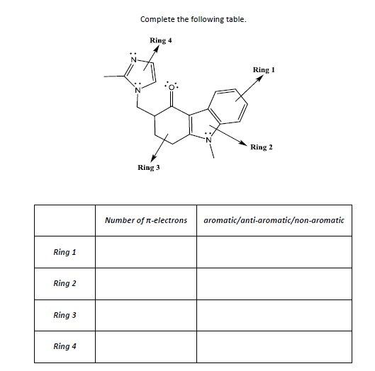 Solved Complete the following table. Ring 4 Ring 1 Ring 2 | Chegg.com