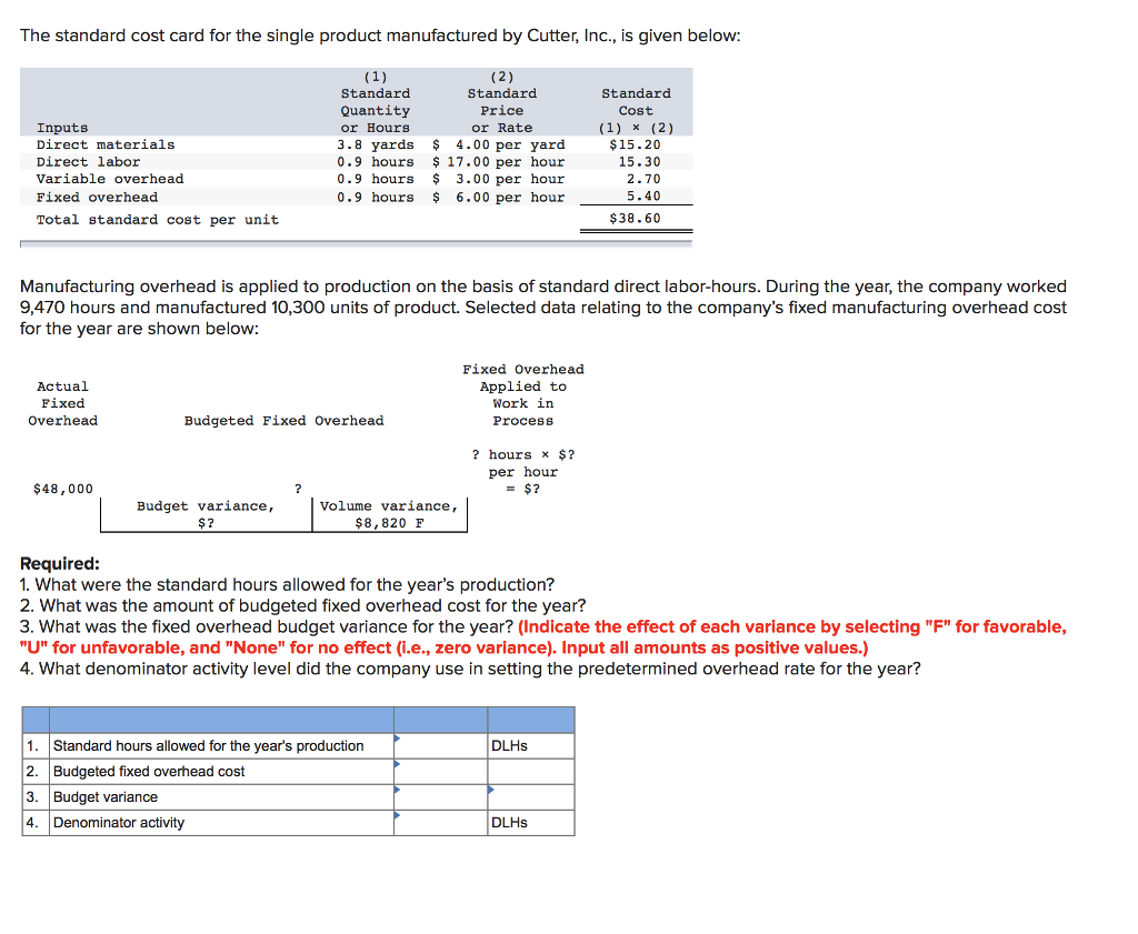 Solved The standard cost card for the single product | Chegg.com