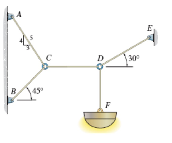 Solved Determine the maximum mass of the lamp that the cord | Chegg.com