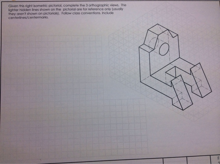 Solved Given the top, and right side orthographic views, | Chegg.com