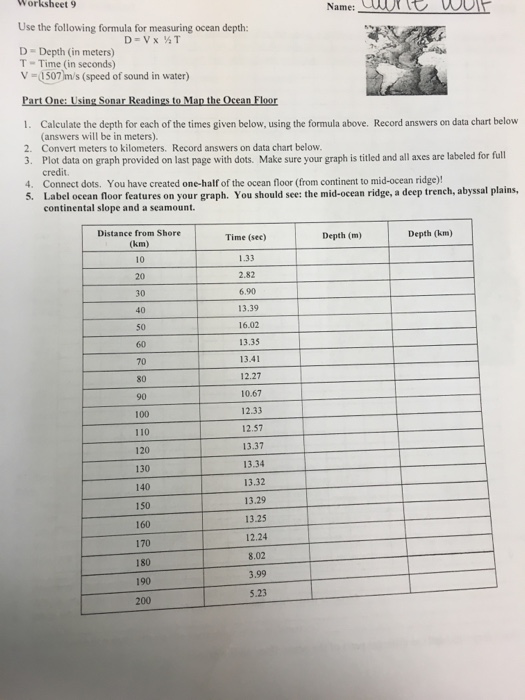 Solved Use the following formula for measuring ocean depth. | Chegg.com