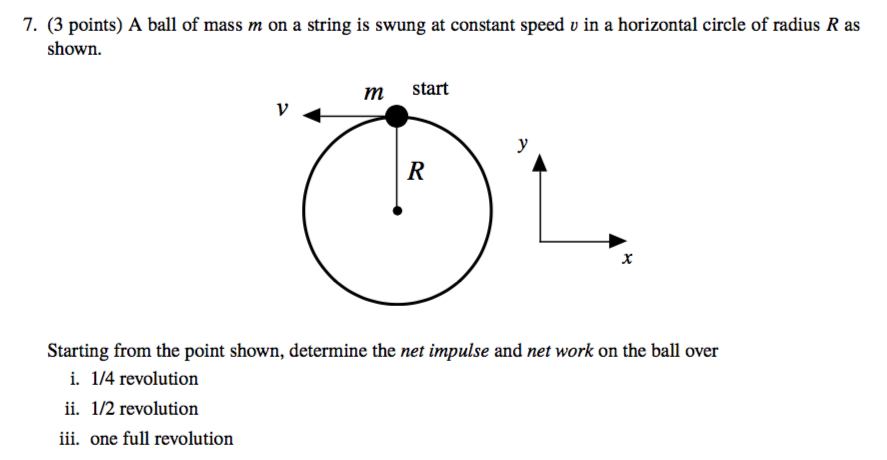 Solved 7. (3 points) A ball of mass m on a string is swung | Chegg.com