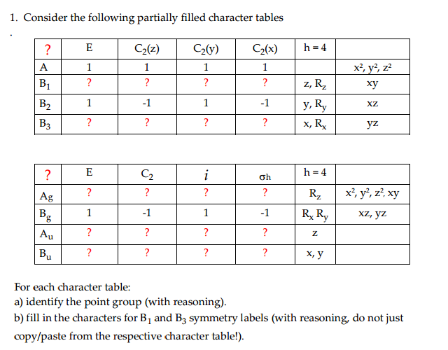 Consider the following partially filled character | Chegg.com