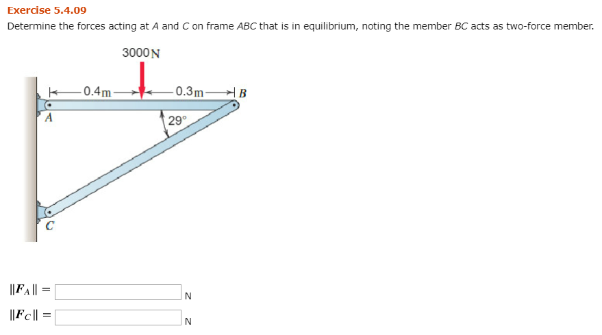 Solved Determine the forces acting at A and C on frame ABC | Chegg.com