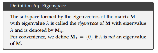 Solved Definition 6.3: Eigenspace The subspace formed by the | Chegg.com