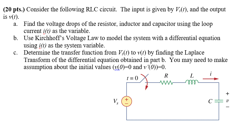 Solved Consider the following RLC circuit. The input is | Chegg.com