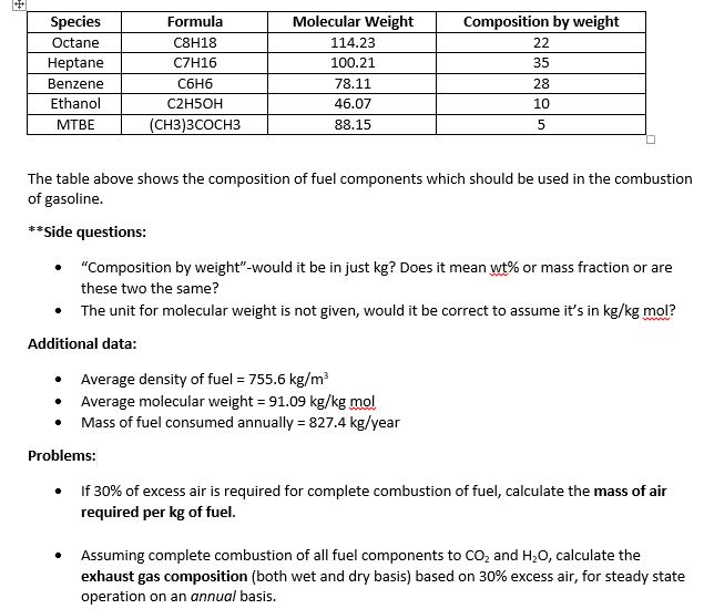 Solved Species Octane Heptane Benzene Ethanol MTBE Formula | Chegg.com