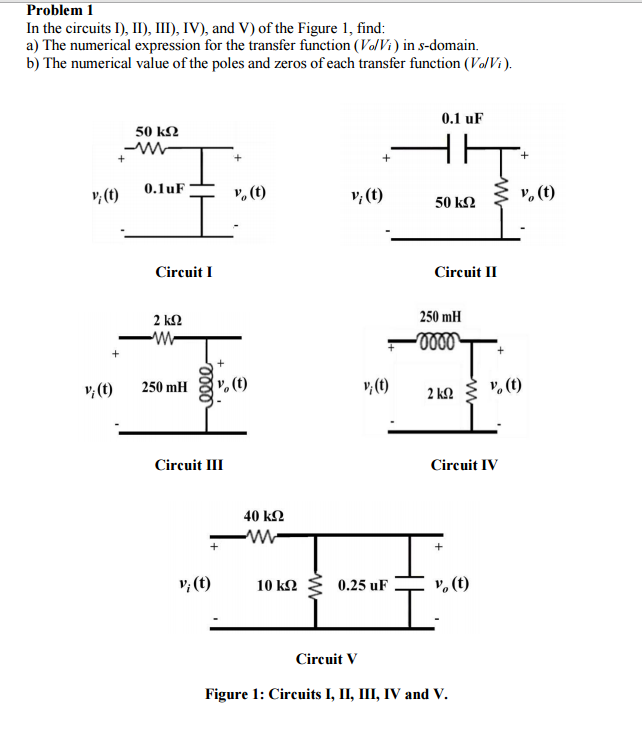 Solved In the circuits I), II), III), IV), and V) of the | Chegg.com