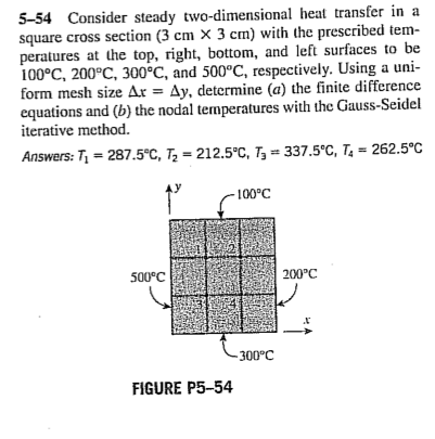 Solved Consider steady two-dimensional heat transfer in a | Chegg.com