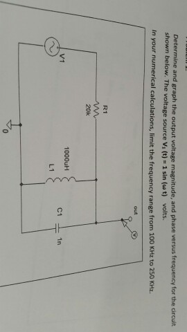 Solved Determine and graph the output voltage magnitude, and | Chegg.com