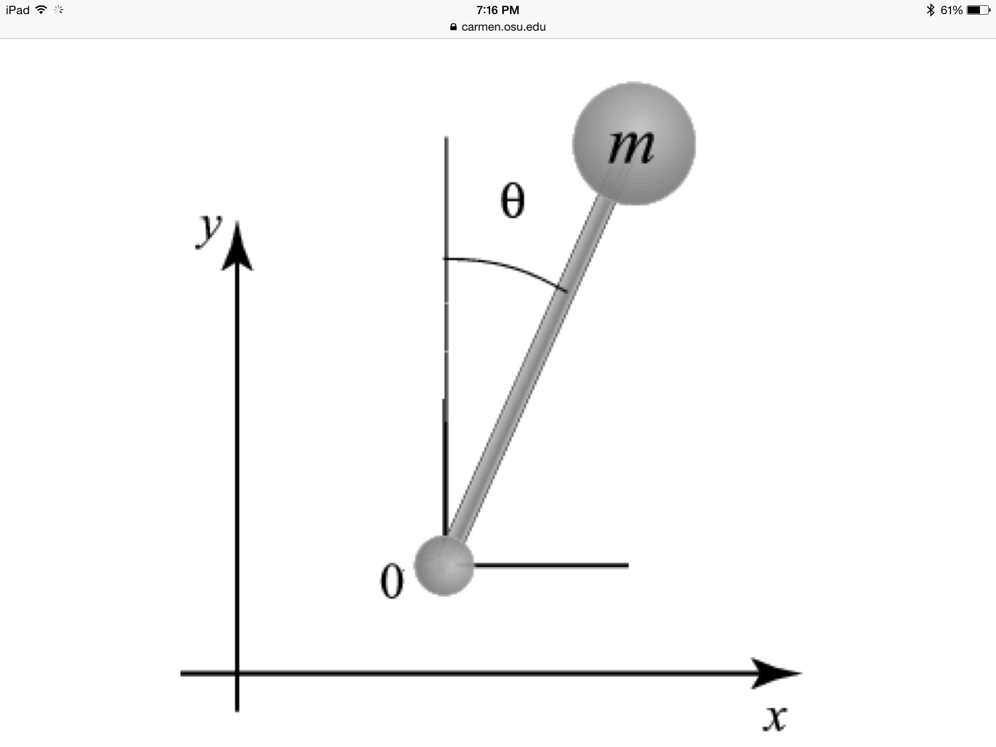 Solved Shown below is an inverted pendulum, pivoted about a | Chegg.com