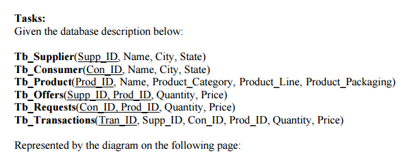 Solved Solve the following queries: 1) Product categories | Chegg.com