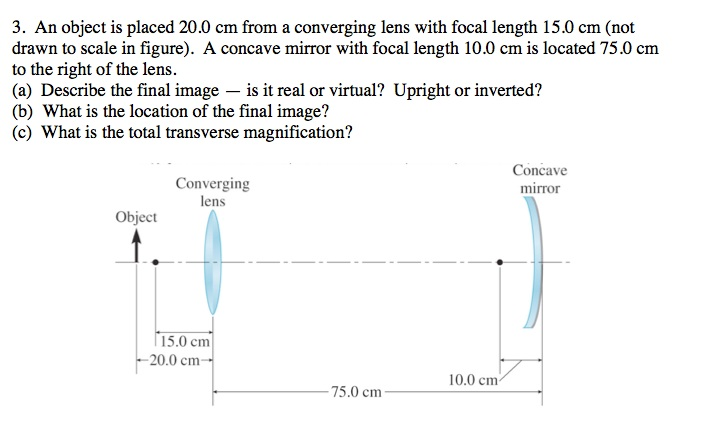 Solved An object is placed 20.0 cm from a converging lens | Chegg.com