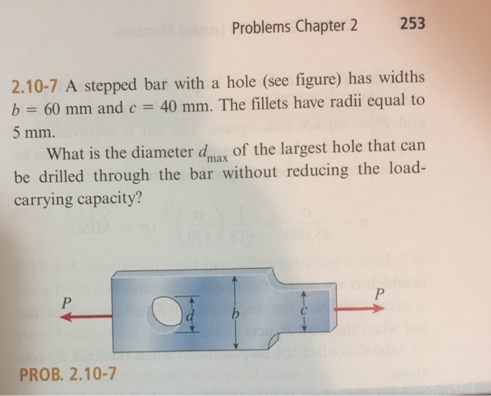 A stepped bar with a hole (see figure) has widths b | Chegg.com