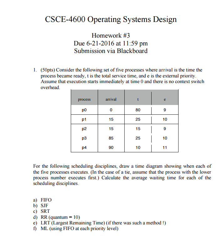 Solved Consider the following set of five processes where | Chegg.com