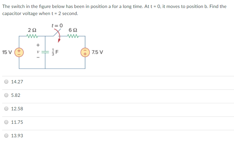 Solved The switch in the figure below has been in position a | Chegg.com