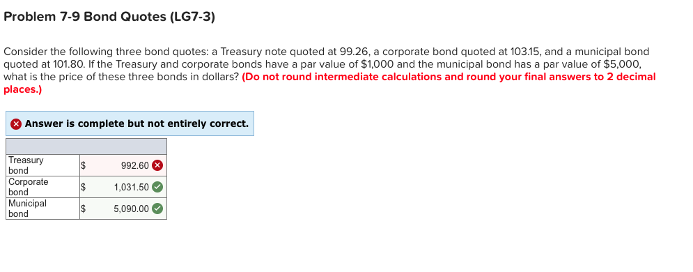 Understanding Treasury Bond Quotes