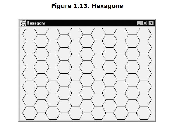 Solved 1.4 Write a program that draws a pattern of hexagons, | Chegg.com