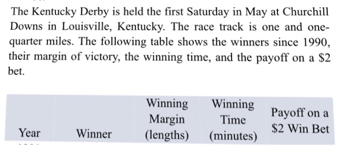 Solved The Kentucky Derby is held the first Saturday in May | Chegg.com