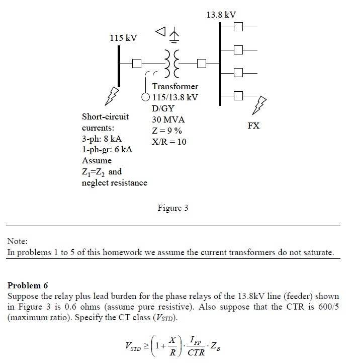 13.8 kV 115 kV Transformer 115/13.8 kV D/GY 30 MVA | Chegg.com